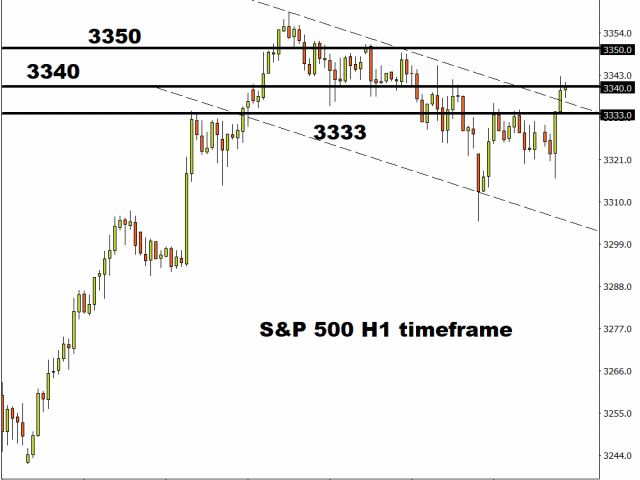 Earnings Preview: What to expect from Alibaba :: InvestMacro