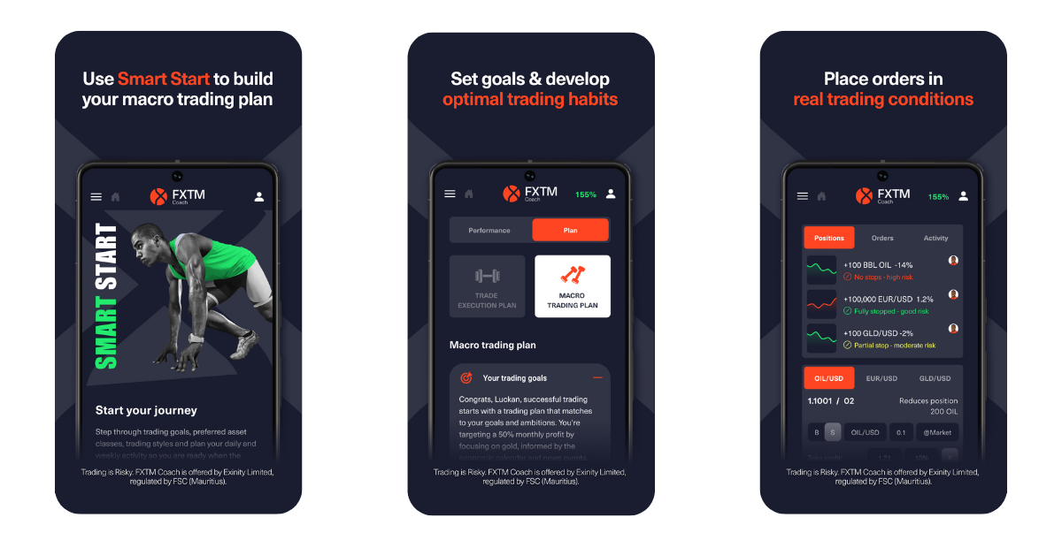 Introducing FXTM Coach: Your personalised digital trading mentor | FXTM