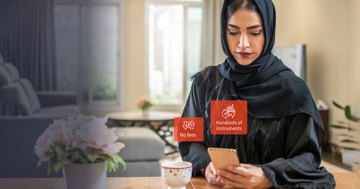 Islamic Swap-free Account | FXTM Global