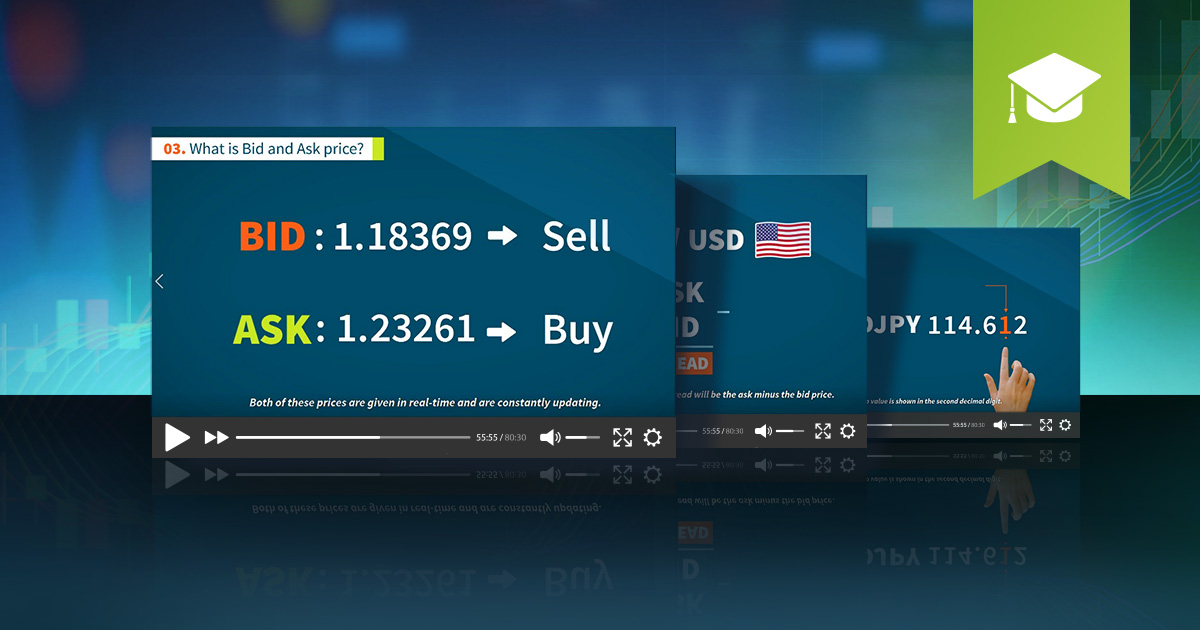 Short Forex Trading Videos with Andreas Thalassinos | FXTM UK
